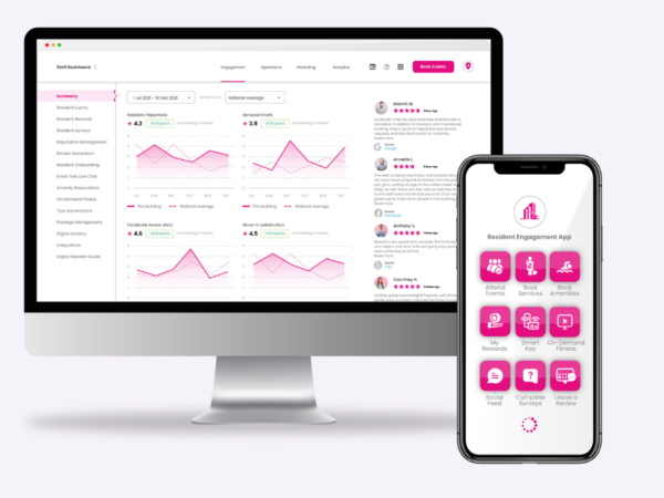 Resident Retention | Flamingo All In One Platform